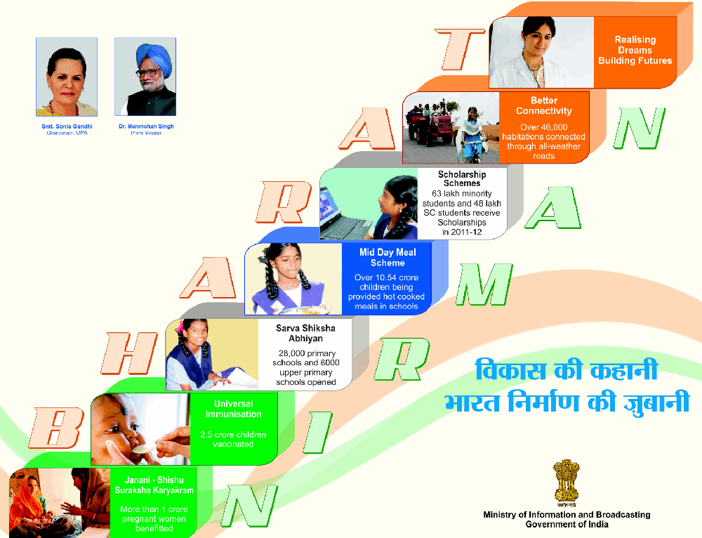 Beauty of Heart Is The Most Important: Bharat Nirman