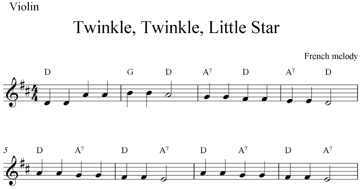 Twinkle, Twinkle, Little Star, free easy violin sheet music notes