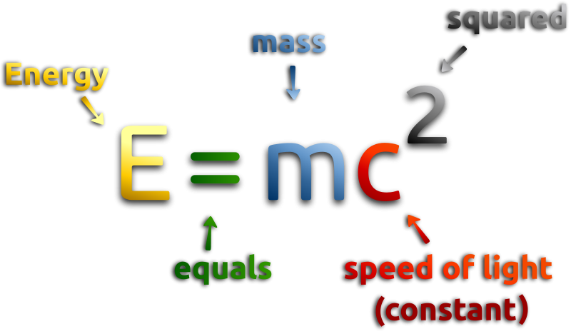 Mass Energy Equivalence Vidyarthiplus V Blog A Blog For Students mass-energy-equivalence-vidyarthiplus-v-blog-a-blog-for-students