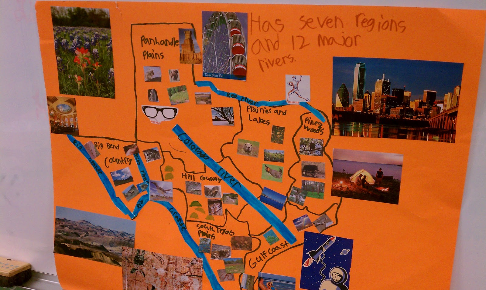 CCS Fourth Grade: Texas Regions Project