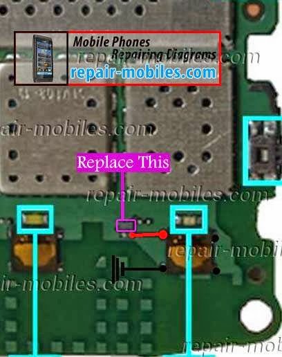 Антивирус Для Нокии 5250 - letitbitem