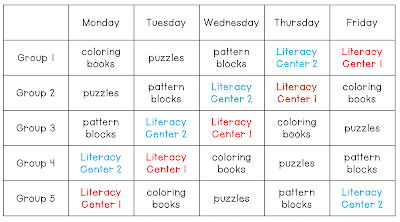 The Primary Treehouse: Guided Reading Series: The first 6 weeks