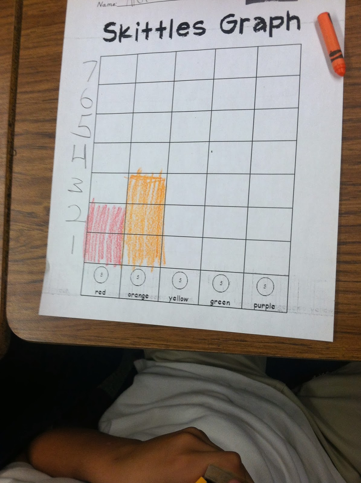 Graphing - Team J's Classroom Fun