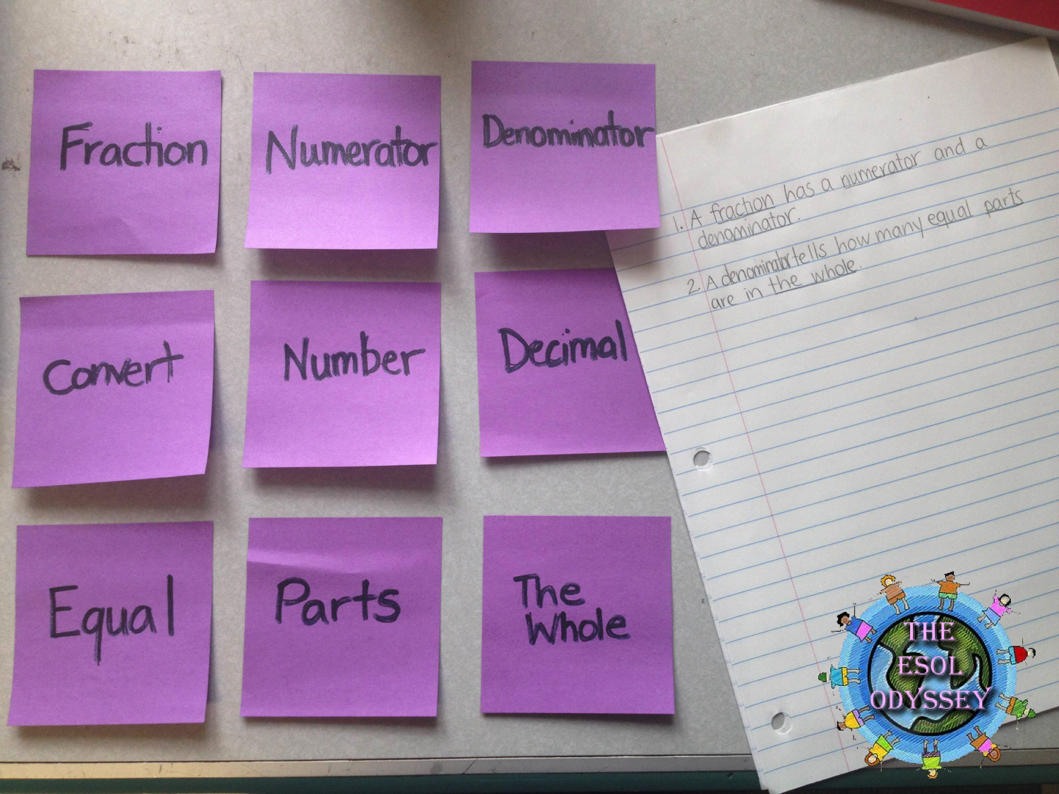 The ESOL Odyssey: ELL Strategy: Sentence Builders