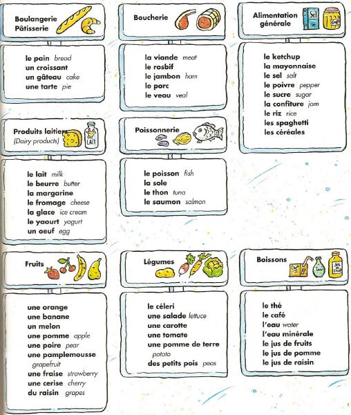 Activités | Les tac en cours fle