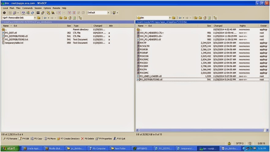 Interfaces In Oracle Apps R12 Technical PO DISTRIBUTIONS INTERFACE INTERFACE PROCESS interfaces-in-oracle-apps-r12-technical-po-distributions-interface-interface-process