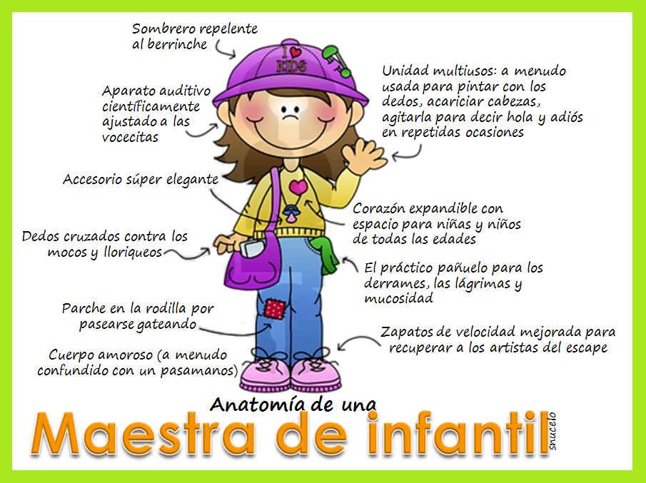 INFANTIL de GRACIA: SOY MAESTRA