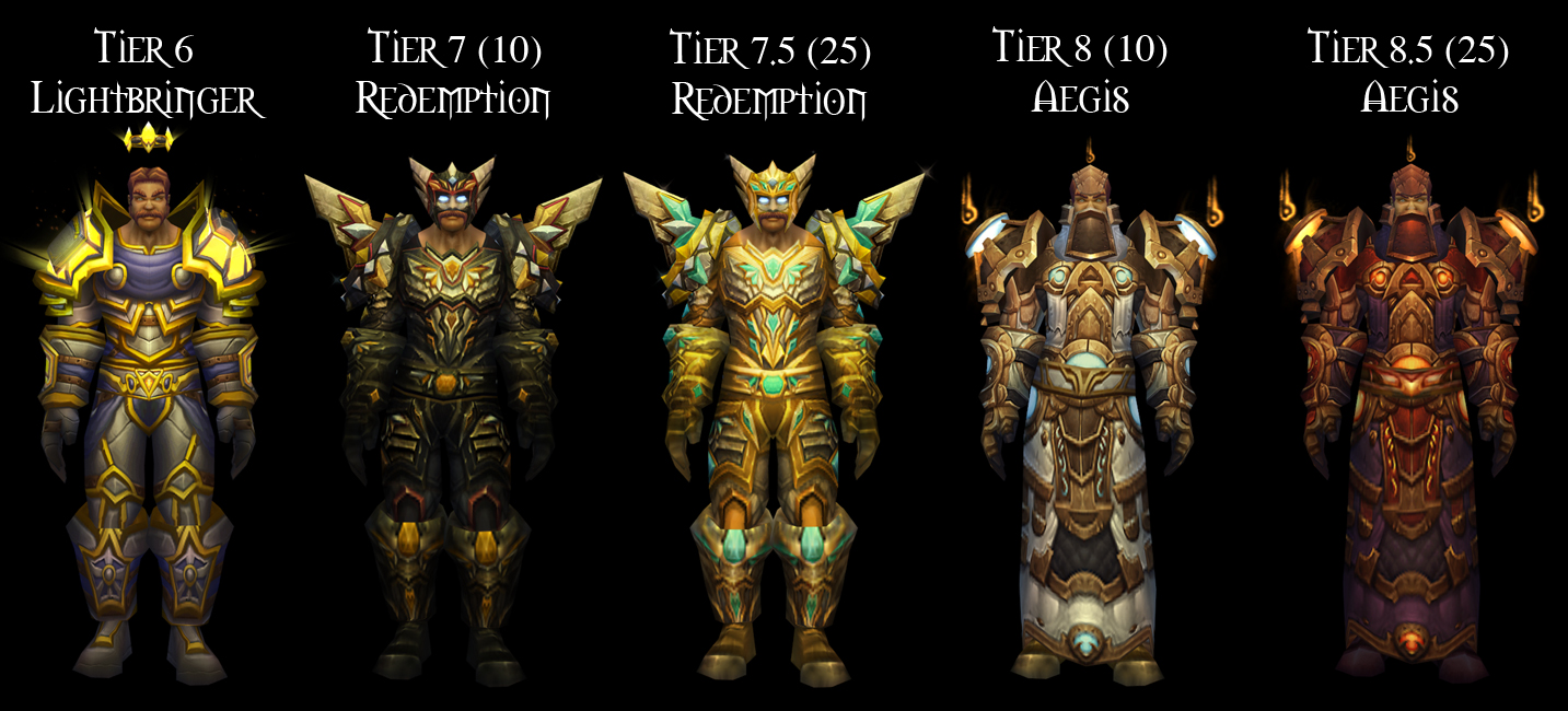 All Blood: Paladin Tier 1-13