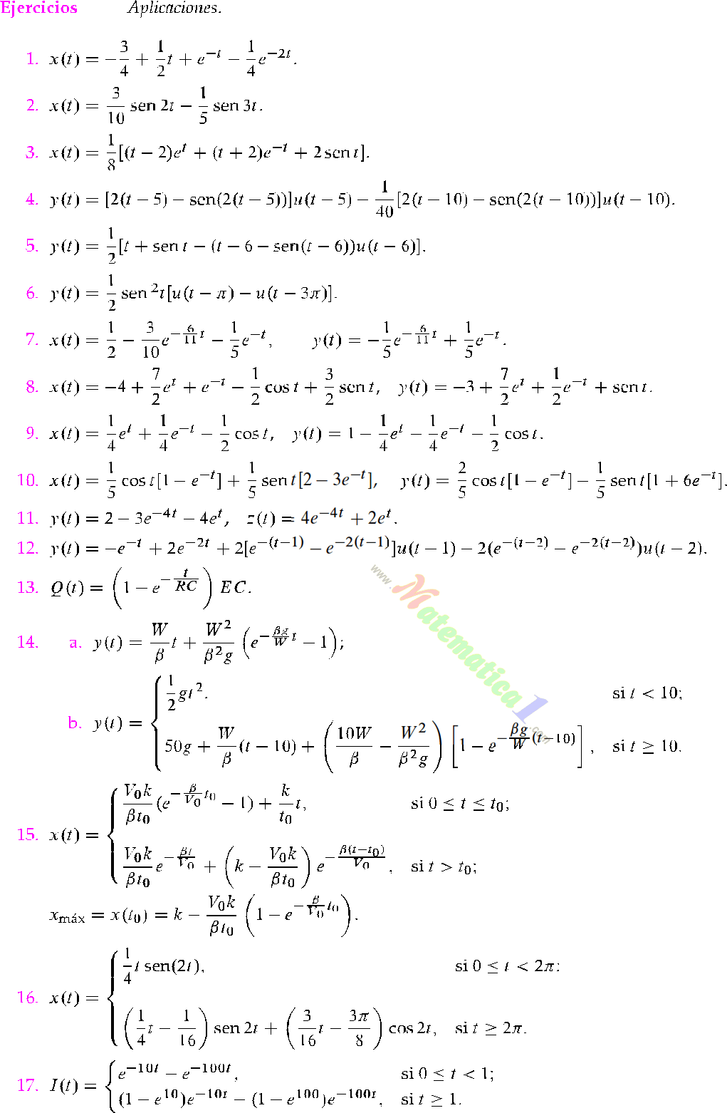 APLICACIONES DE LAS TRANSFORMADA DE LAPLACE EJERCICIOS RESUELTOS