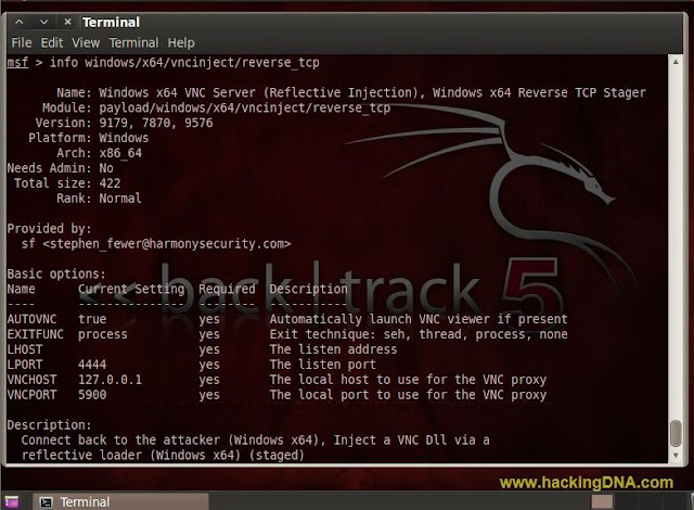 HackingDNA: Metasploit Framework With Basic Commands