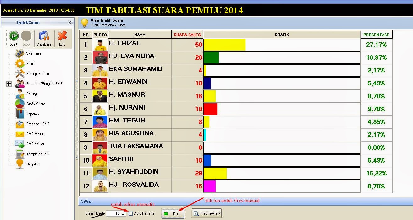 Software Quick Count Pemilu | Software Real QuickCount Software Quick Count Pemilu | Software Real QuickCount