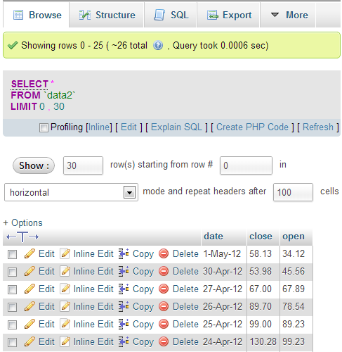 D3.js Tips and Tricks: Using a MySQL database as a source of data D3.js Tips and Tricks: Using a MySQL database as a source of data