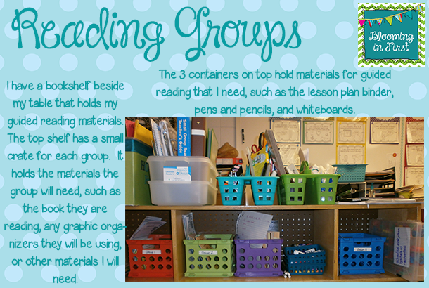 Growing Little Minds: How I Organize Guided Reading in my Classroom