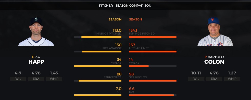 [PIT] PIT vs NYM 라인업.jpg : MLBPARK