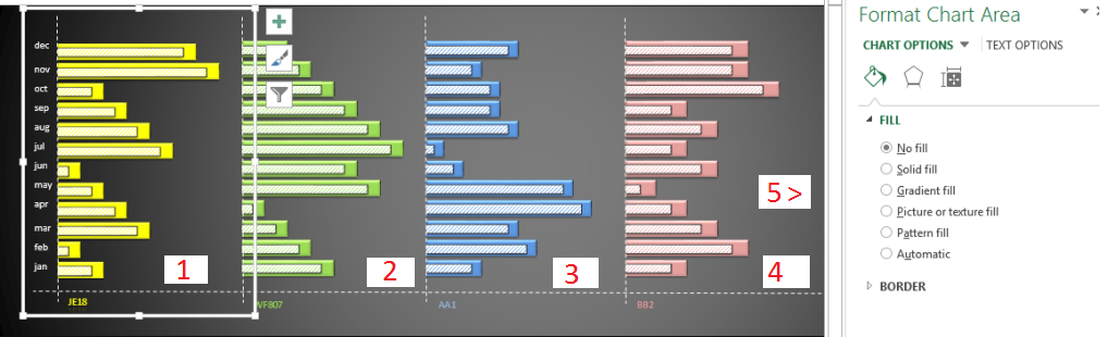 Do My Excel Blog How To Design A Multiple Clustered Bar Chart Series do-my-excel-blog-how-to-design-a-multiple-clustered-bar-chart-series
