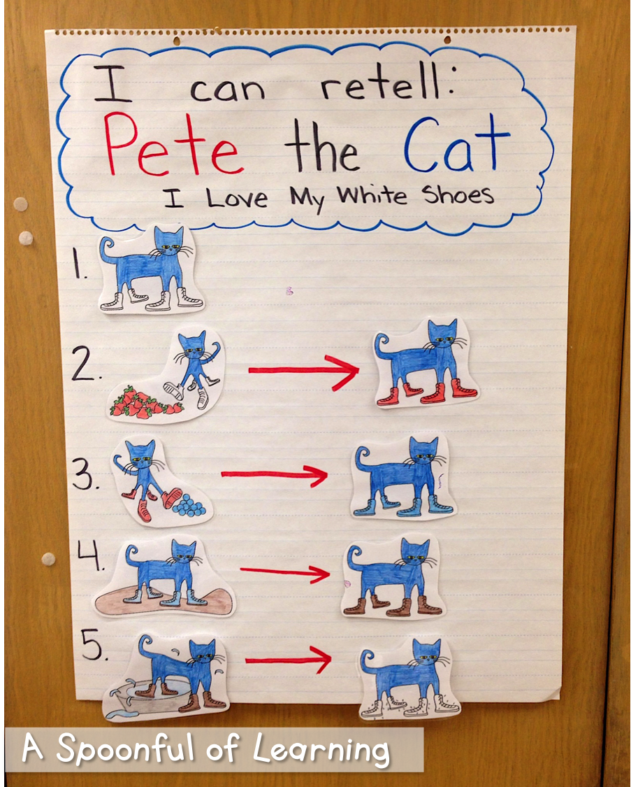 Pete the Cat - Practice Number 2 - A Spoonful of Learning
