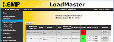 Unified Communications with Microsoft: KEMP LoadMaster as Reverse Proxy for Lync/Skype4B Server