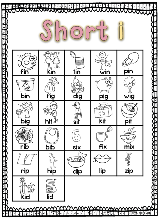 The Way I Teach: Got Phonics? Short i
