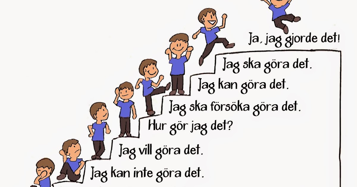 Utvecklingstrappan ~ Kilskrift