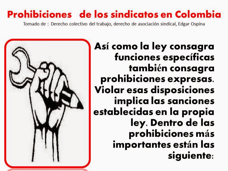 Libertad y Organización Sindical: Prohibiciones de los sindicatos en ... Libertad y Organización Sindical: Prohibiciones de los sindicatos en ...