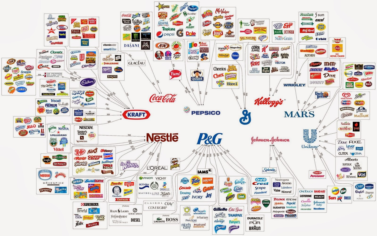 All Brand Logos Images With Names Best Design Idea all-brand-logos-images-with-names-best-design-idea