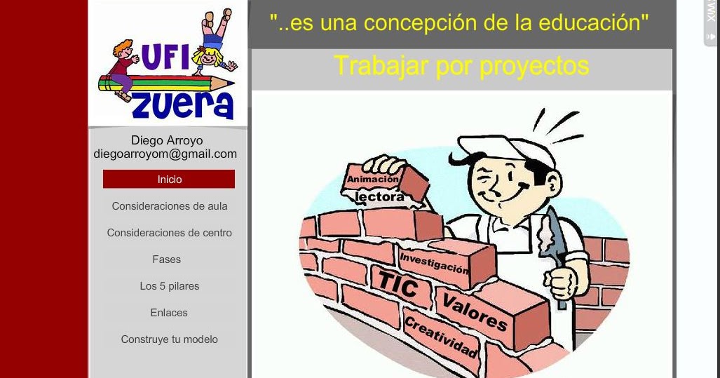 ¡INTERVENIR SIN INTERFERIR!: TRABAJAR POR PROYECTOS. ¡INTERVENIR SIN INTERFERIR!: TRABAJAR POR PROYECTOS.