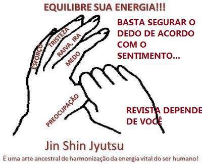 Neide Furukawa - Blog Crescendo e Vivendo : Jin Shin Jyutsu - Mara Splenddore