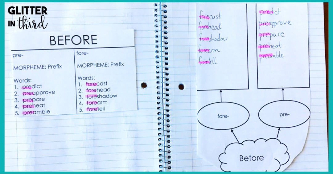How to implement morphology notebooks in your classroom - Glitter in Third