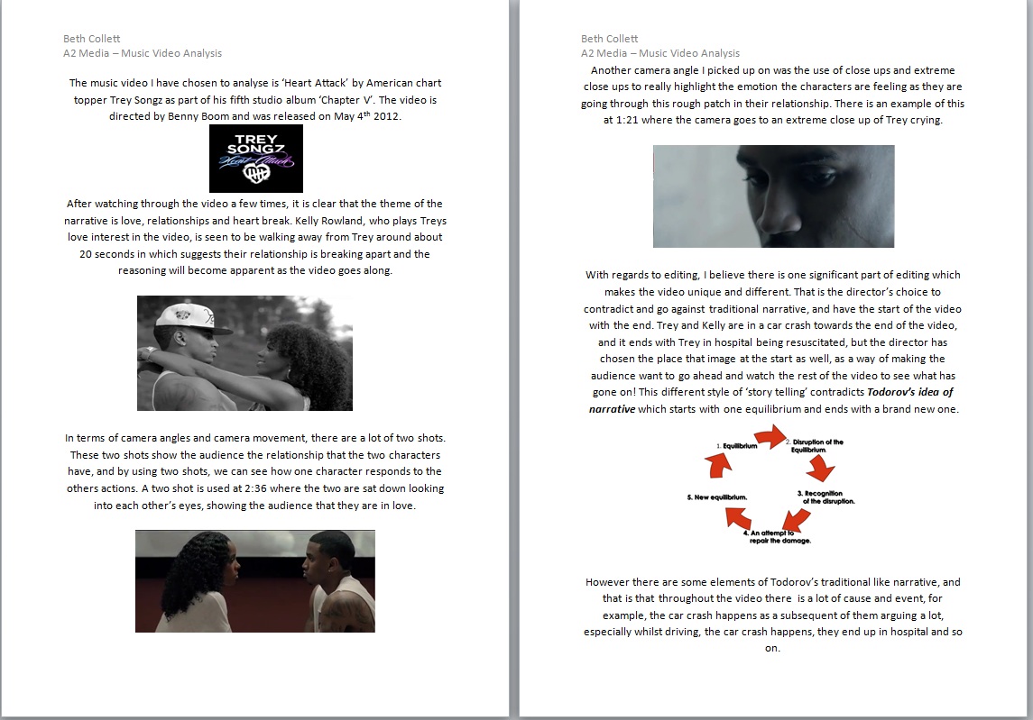 Beth Collett A2 Media Music Video Analysis Trey Songz Heart Attack beth-collett-a2-media-music-video-analysis-trey-songz-heart-attack