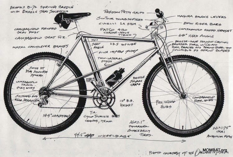 Bike Workshop Names Holdencases bike-workshop-names-holdencases