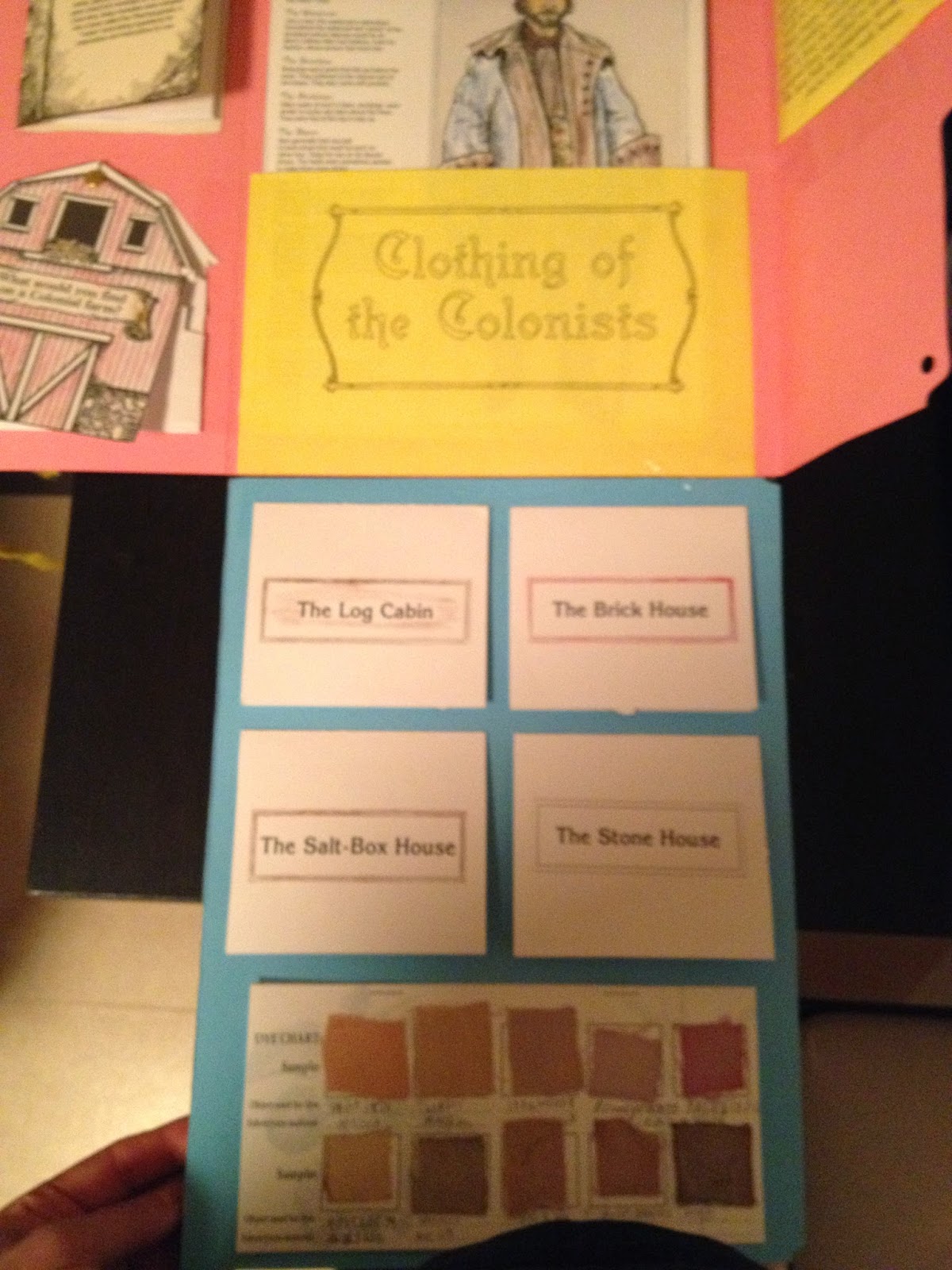 Colonial Life Unit Lapbook - Lessons from the Gulf