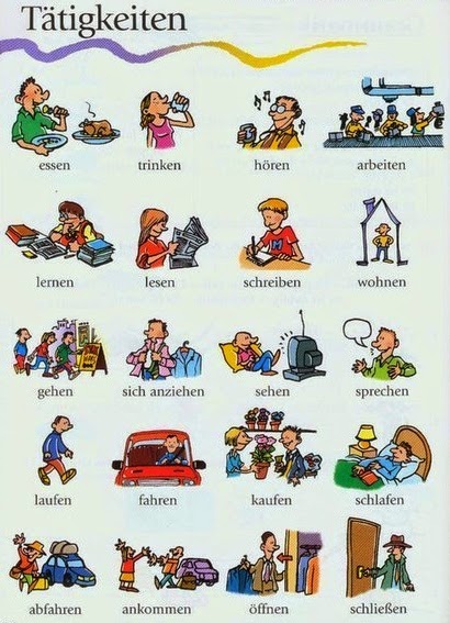 Daily Activities ~ Let's learn German