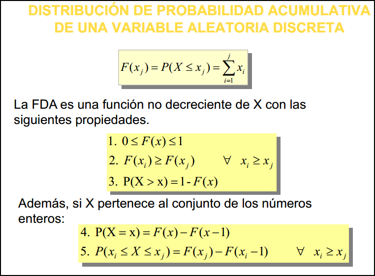 PROBABILIDAD Y ESTADISTICA : REPRESENTACIÓN DE LA DISTRIBUCIÓN DE LA PROBABILIDAD PARA LA ...