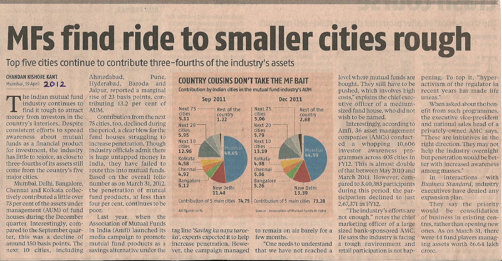 The Bullish Bear MUTUAL FUNDS IN INDIA AUM City Wise Contribution the-bullish-bear-mutual-funds-in-india-aum-city-wise-contribution