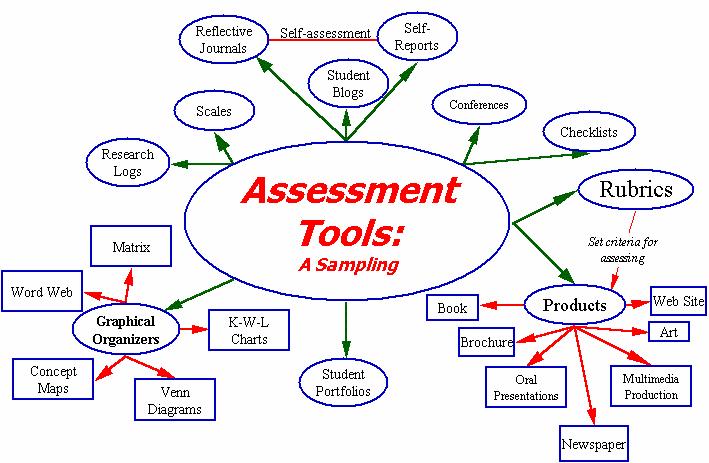 Ed Tech Blog My Educational Technology Reflections ed-tech-blog-my-educational-technology-reflections