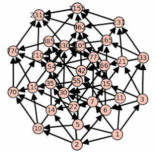 mathrecreation: 2011