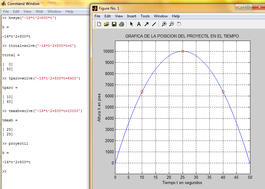 SIMULACION CON SIMULINK - MATLAB SIMULACION CON SIMULINK - MATLAB
