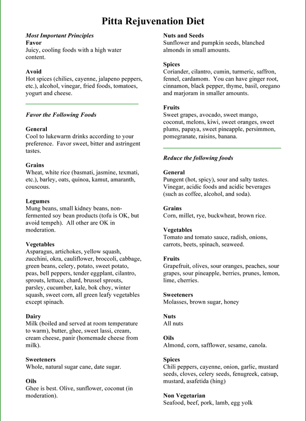Pitta Body Type Meal Plan Lifestyle pitta-body-type-meal-plan-lifestyle