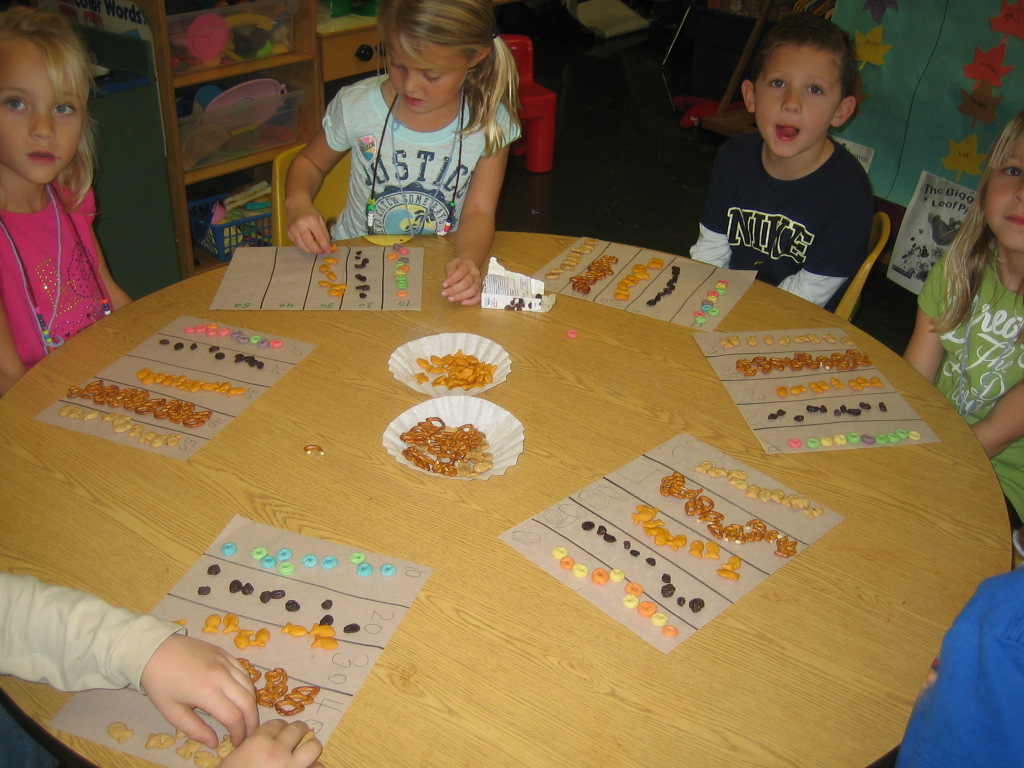 Busse s Busy Kindergarten 50th Day Of School busse-s-busy-kindergarten-50th-day-of-school