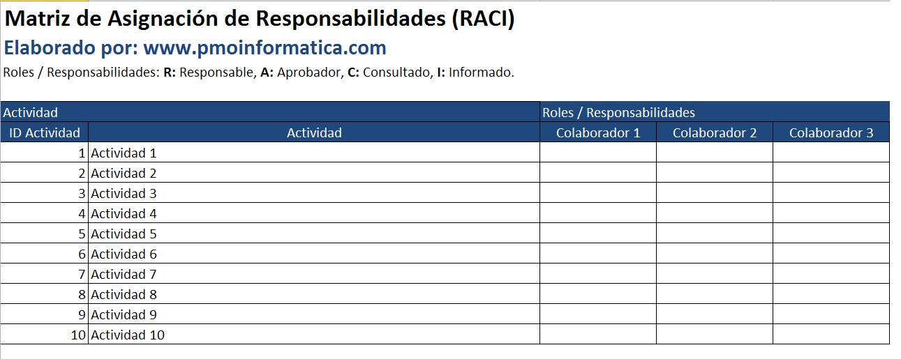 llevar a cabo Para editar Individualidad plantilla matriz raci excel ... llevar a cabo Para editar Individualidad plantilla matriz raci excel ...