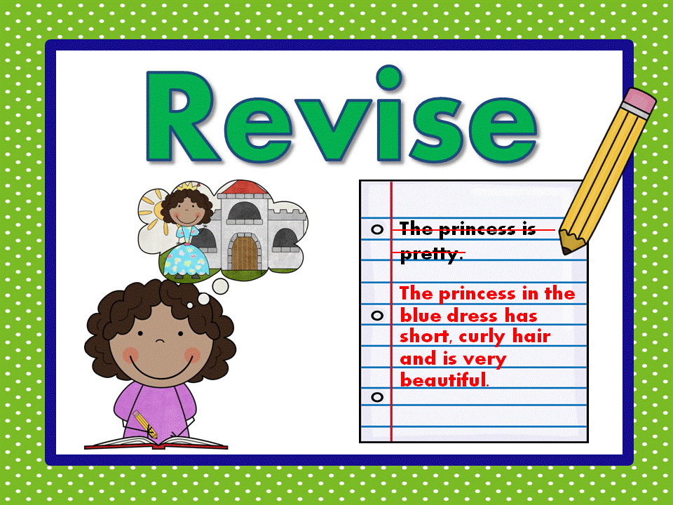 Writing Process FREEBIE - Teaching with Nesli