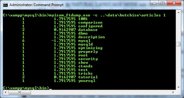 Butchiso: Introduction to MySQL Full-text Search Butchiso: Introduction to MySQL Full-text Search