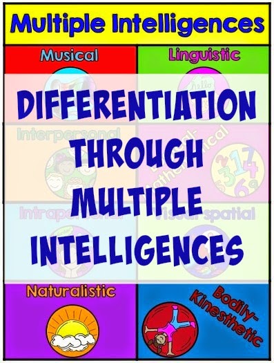 Differentiation through Multiple Intelligences | Minds in Bloom ...