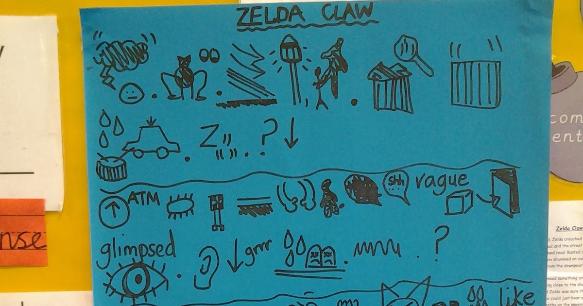 5SG : Literacy - Story mapping Zelda Claw!