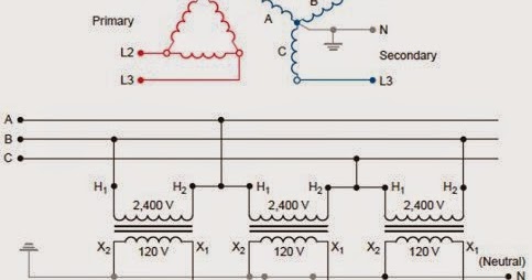 Electrical Engineering World: Typical delta-to-wye, three-phase, four-wire transformer configuration