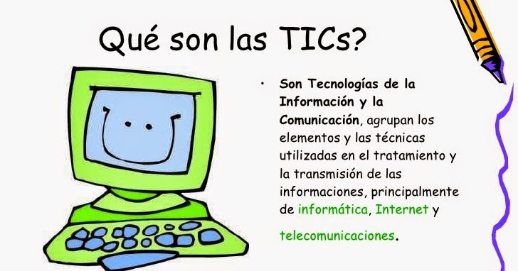 Importancia de las TIC en la educación. - Mind Map