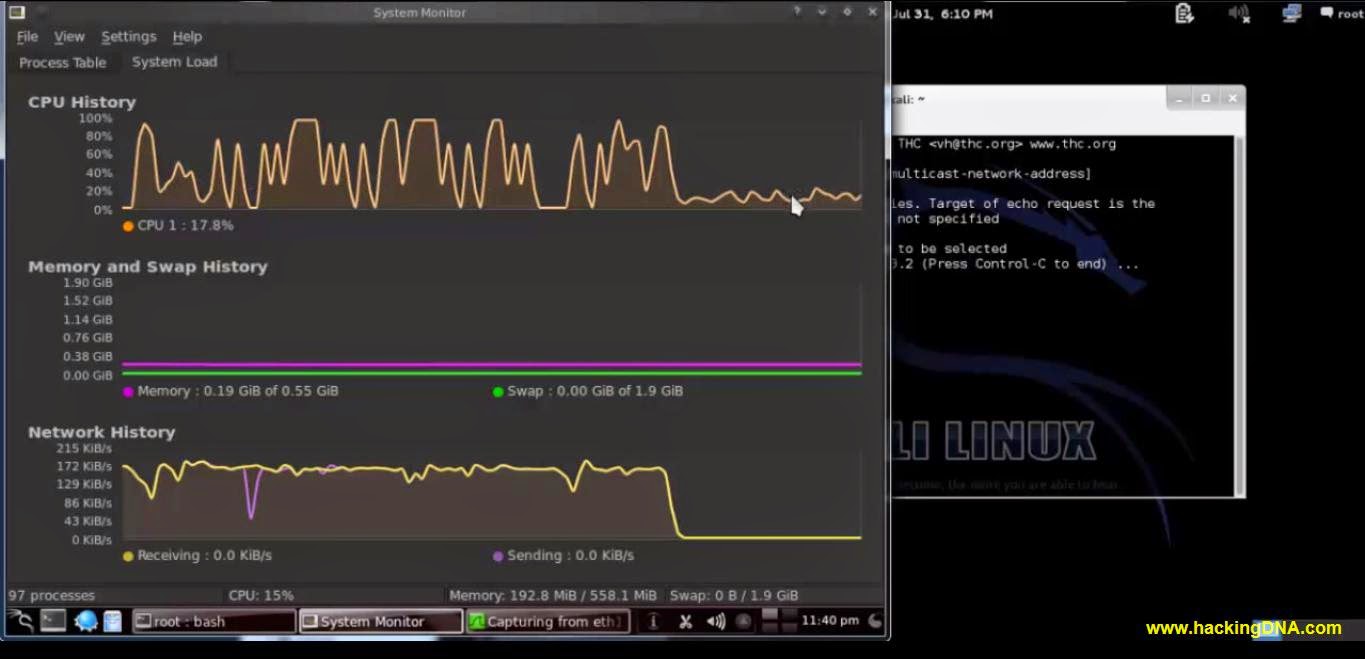 HackingDNA: SMURF6 ON KALI LINUX