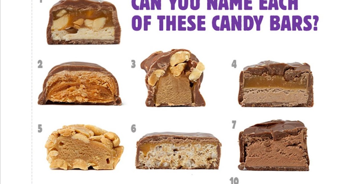 Ama Reads: Candy Guessing Game