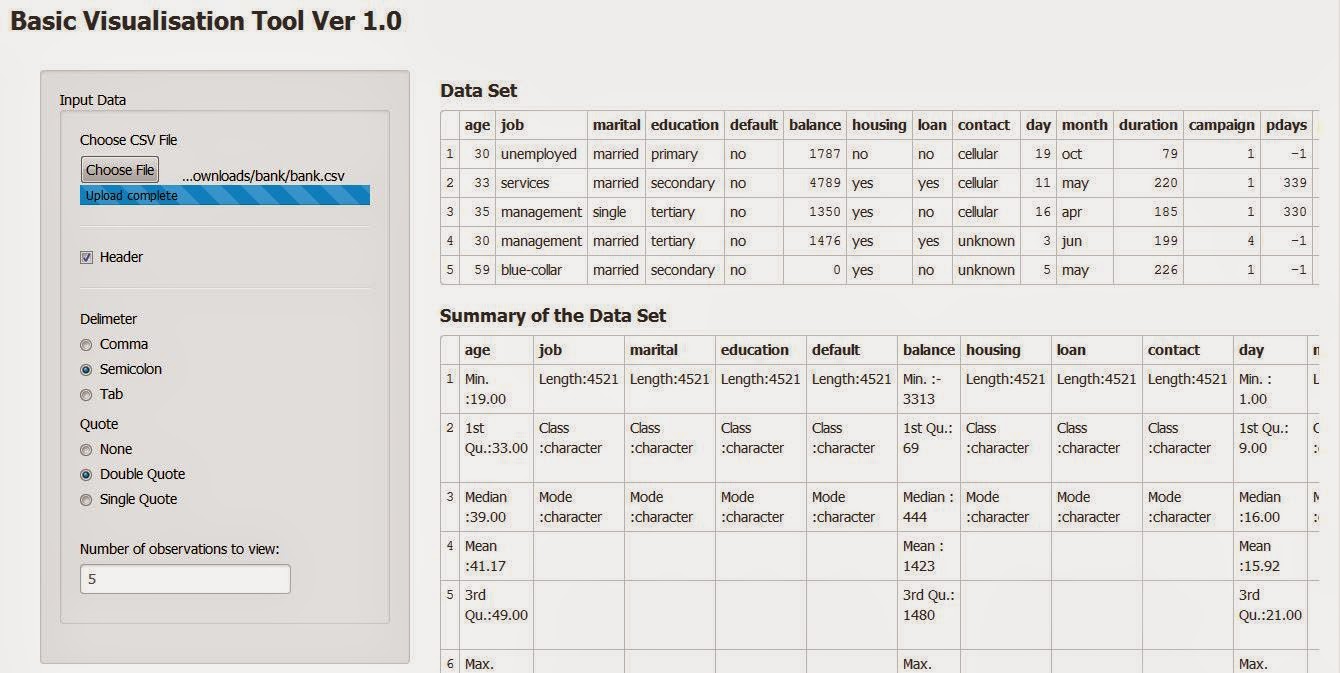 R Code Easy: Visualisation Tool - R Shiny R Code Easy: Visualisation Tool - R Shiny