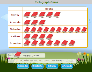 Graphing Games » Mrs. Bacchus' Class